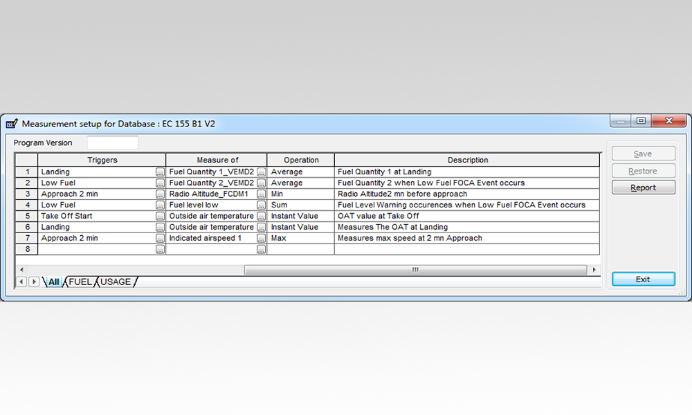 PGS Analysis P/N : 100-0200 | Flight Data Vision